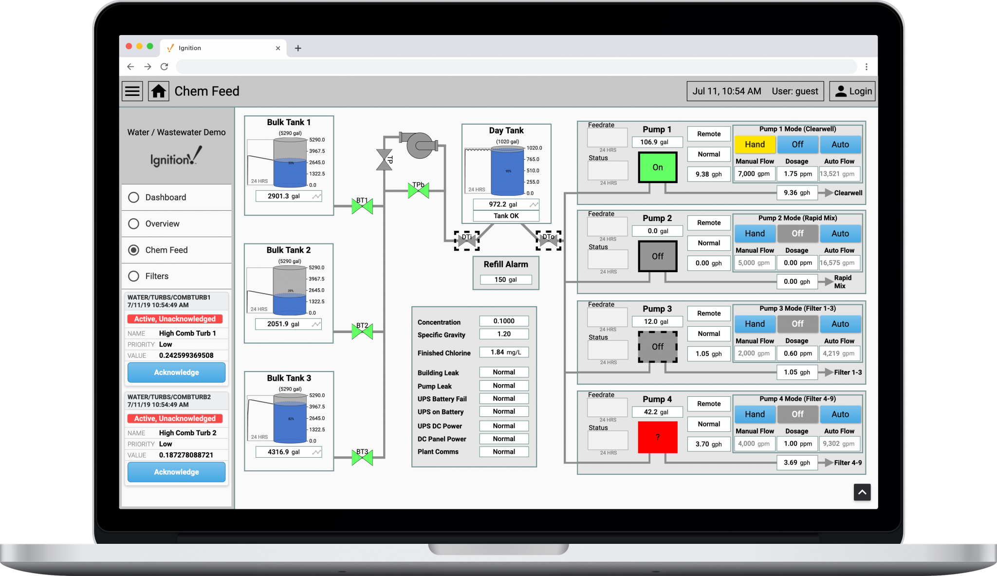 New Generation SCADA Platform - Eltresis Technology & Consulting